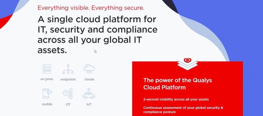 Qualys Web Vulnerability Check – EDY SUSANTO